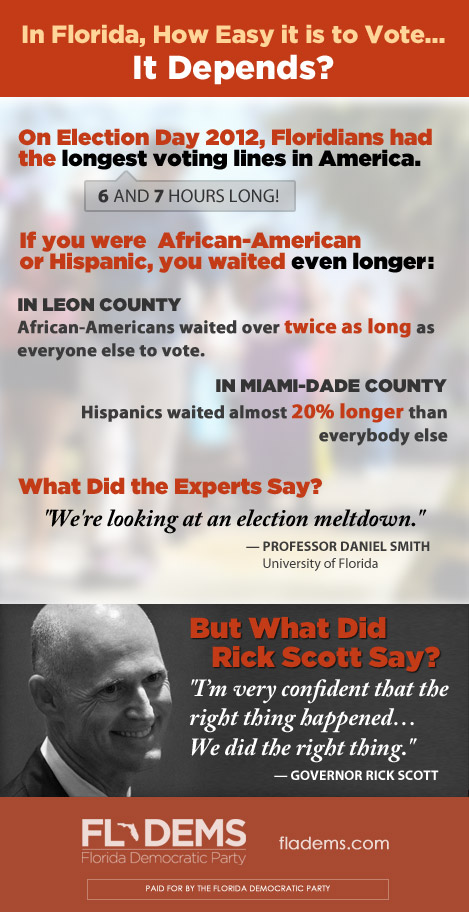How Easy Is It To Vote in Florida? | Florida Democratic Party